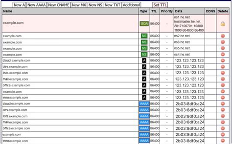 Add DNS Records For Websites Applications