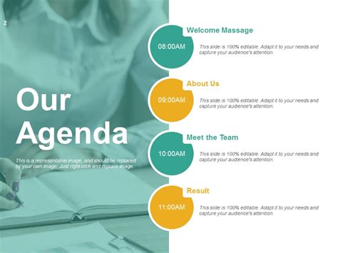 Statistical Analysis Ppt PowerPoint Presentation Complete Deck With Slides PowerPoint Templates