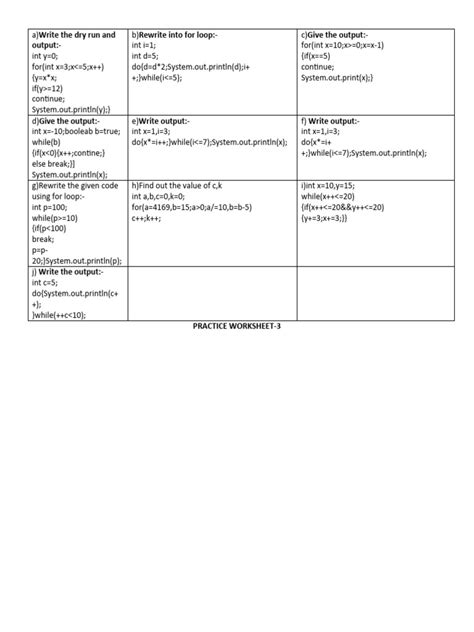Practice Worksheet 3 Dry Runlooping Pdf