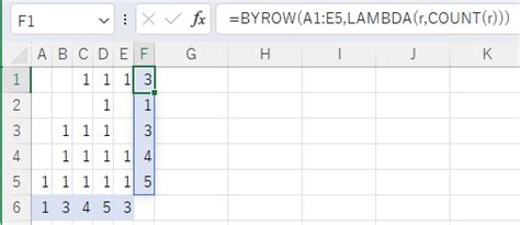 count function number of numbers microsoft excel kaizen personal computer work