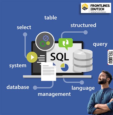 Live Software Professional Courses In Telugu By Frontlines Edutech