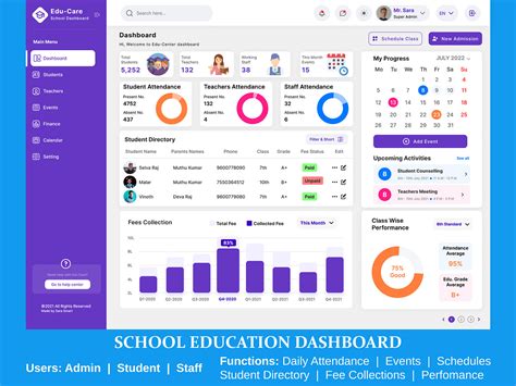 School Dashboard Designs Themes Templates And Downloadable Graphic Elements On Dribbble