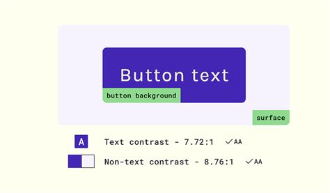 Creating An Accessible Button Component By Alex Zlatkus Ux Collective