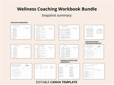 Coaching Session Framework Templates Coaching Session Outline Templates With Coaching Prompts