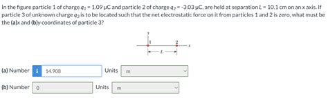 Solved In The Figure Particle 1 ﻿of Charge Q1109μc ﻿and