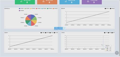 Springboot基于java 足浴洗浴管理系统 计算机毕业设计源码网