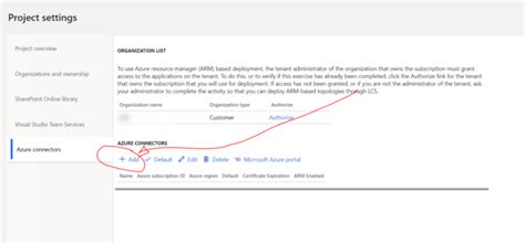 Create Your Own Azure Dynamics 365 Fando Contoso Devbox In Lcs Step By