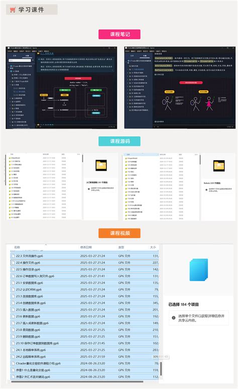 Ctrader软件量化交易高级编程教程 瓜皮猫量化编程