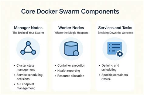 Migrating From Cypress To Playwright Step By Step Guide By Staragile