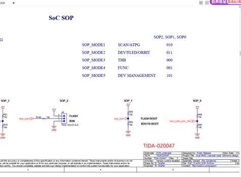 AM2732 After The Firmware Has Been Successfully Flashed The Serial