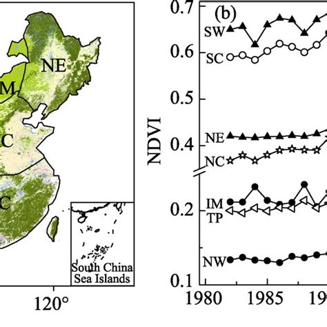 A Spatial Distribution Of Vegetation Types In The Seven Eco Regions