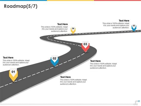 Top 10 Pipeline Slide PowerPoint Presentation Templates In 2025