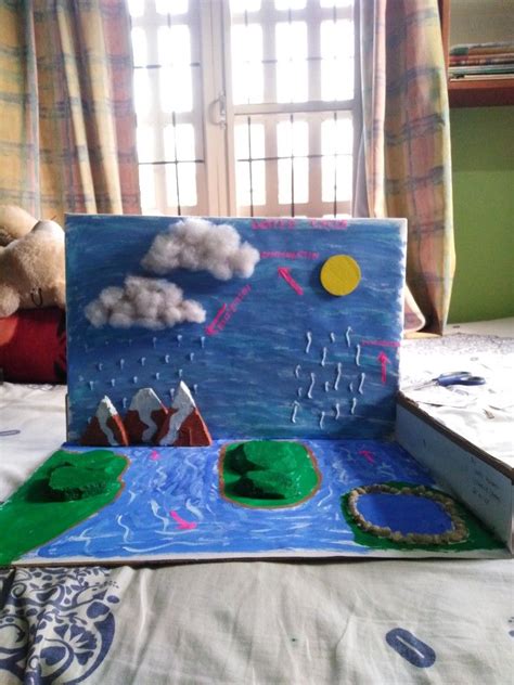 Water Cycle Model 3d School Project Science Exhibition Model Water Cycle Model Project Artofit