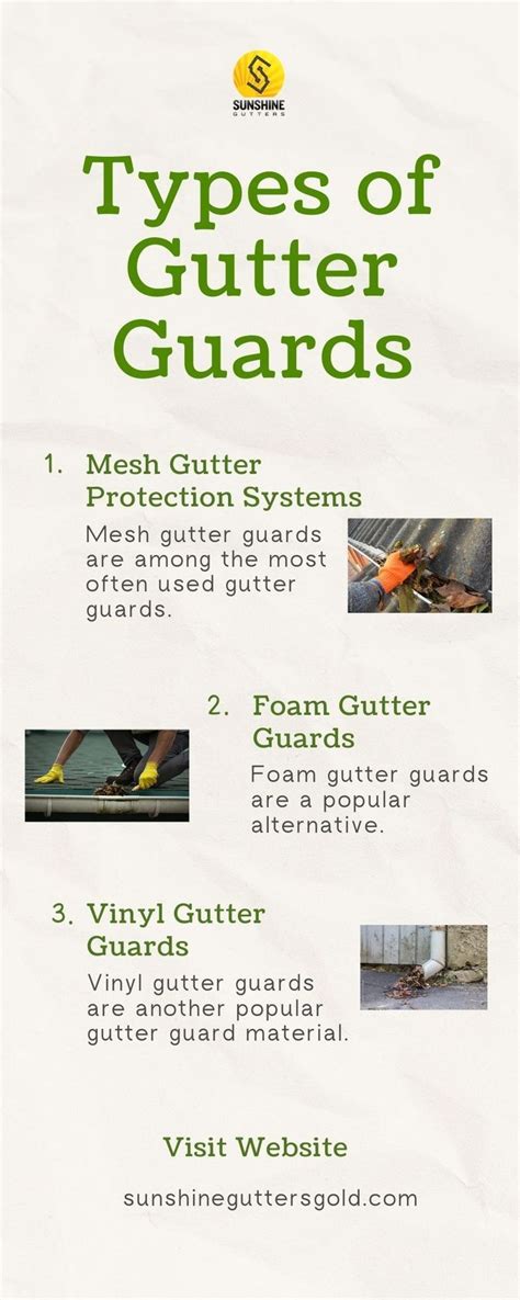 Types Of Gutter Guards Gutter Guard