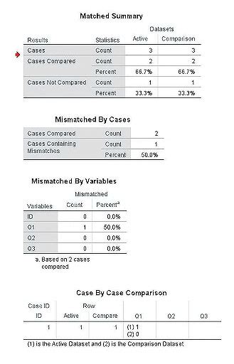 B Example Step Output This Is An Example Of The Output That Would Download Scientific