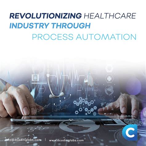 Dcoding Labs On Linkedin Dcodinglabs Dcl Coding Tech Codetheworld