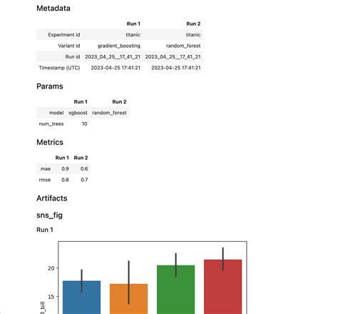 How To Publish Rust Crates As Python Packages Using Maturin By Samay
