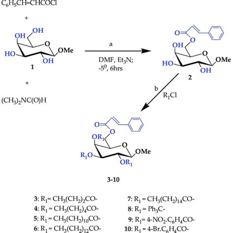 Scheme 1 Reagents And Conditions A Stirrer Dmap B Dry Dmf