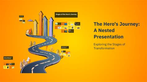 The Heros Journey A Nested Presentation By Omer Solentra On Prezi