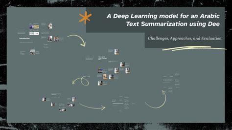 Introduction To Arabic Language Text Summarization Using Deep Learning