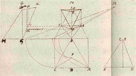 Perspective And Projective Geometry Philiumm