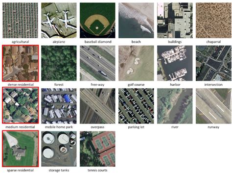 Some Examples Of The High Dimensional Uc Merced Land Use Dataset Taken