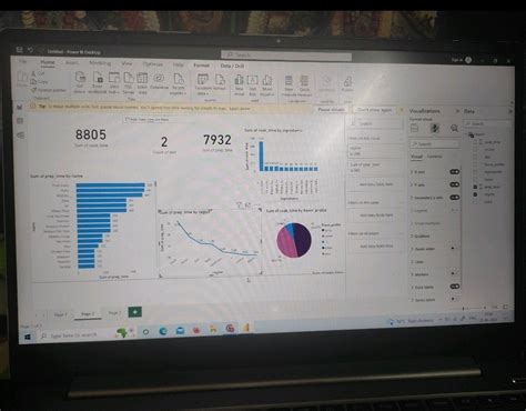 Yashwanth J On Linkedin Data Analytics Project Power Bi Dashboard