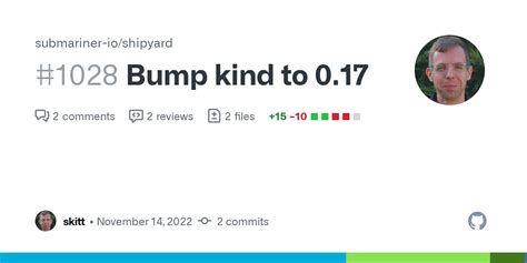 Bump Kind To 017 By Skitt · Pull Request 1028 · Submariner Io