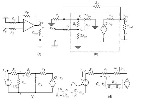 Non Inverting Amplifier TINA And TINACloud Resources