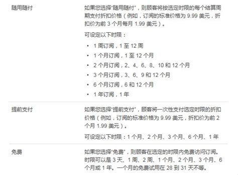 App Store Connect ：价格与销售范围 Applebyme 专业代上架苹果市场服务系统