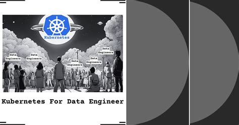 List Devops Curated By Goyo Medium