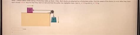 Solved Block Shown Below Slides Along A Frictionless Table Chegg