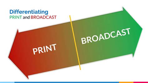 Radio Broadcasting And Scriptwritingpptx