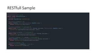 Restful Webservices PPT