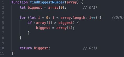 Big O Notation For Dummies If You Are Interested In Algorithms You By Artem Zekov Medium