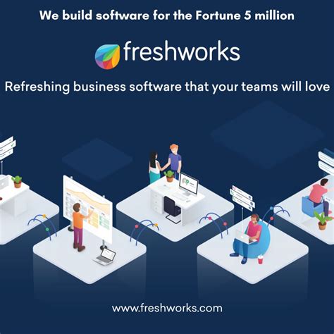 Thillaikumar Sivakami Sundaram On Linkedin Team Experience Cloud