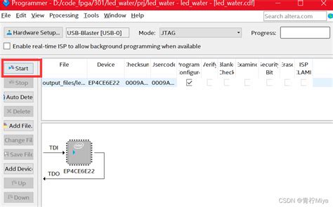 Verilog 实现流水灯 Csdn博客