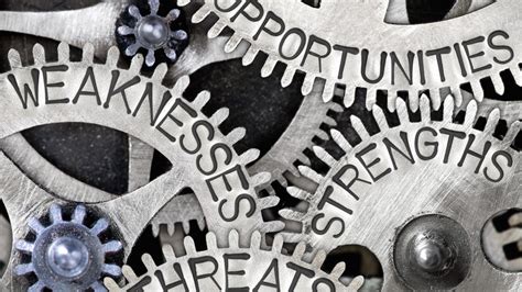 Electronic Security Swot Analysis Sen News No 1