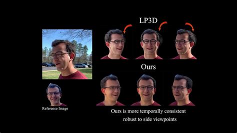Cvpr 2025 Coherent 3d Portrait Video Reconstruction Via Triplane Fusion Youtube