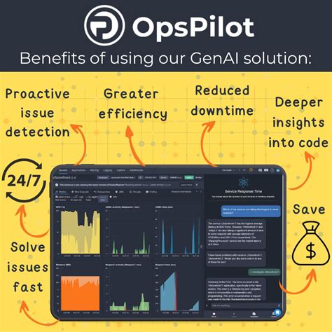 Genai Observability Fusionreactor Genai Observability