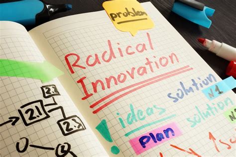 Best Radical Innovation Examples To Spark Creativity