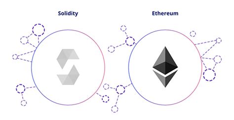 Best Practices For Writing Secure Solidity Smart Contracts