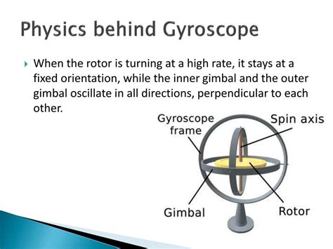 PPT Gyroscope PowerPoint Presentation Free Download ID 1815517