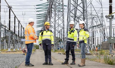 Energietransitie Hoogspanning Netcongestie Partners Elektriciteit Tennet Netherlands