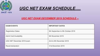 About UGC NET UGC NET Exam PDF