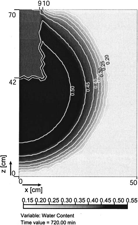 Numerical Simulation Of Lab Experiment With Axisymmetric Version Of