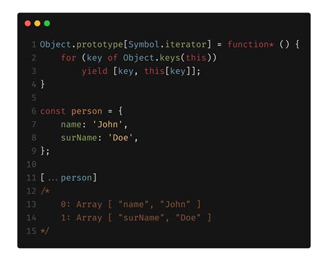 Everything You Need To Know About Javascript Symbols