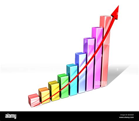 Illustration Of A Multi Colored Bar Chart With Strong Upward Trend