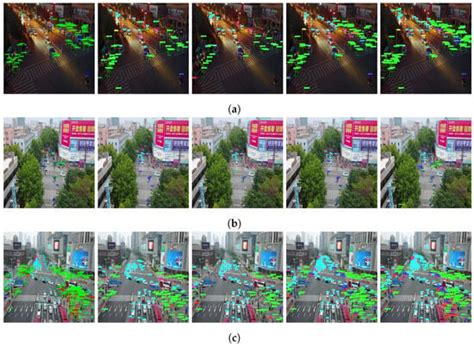 Remote Sensing Special Issue Semantic Segmentation Of High Resolution Remote Sensing Images