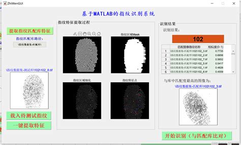 基于matlab的指纹识别系统基因matlab指纹支付系统 Csdn博客